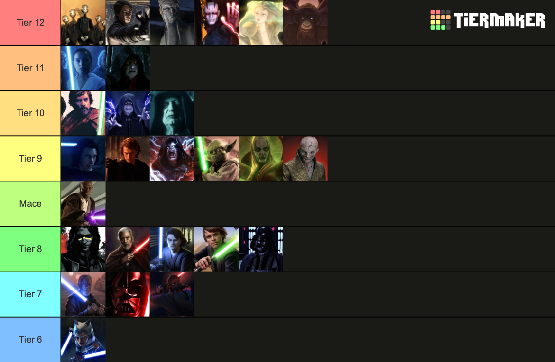 The Official Star Wars Canon Hierarchy Of Power Tier List (Community ...