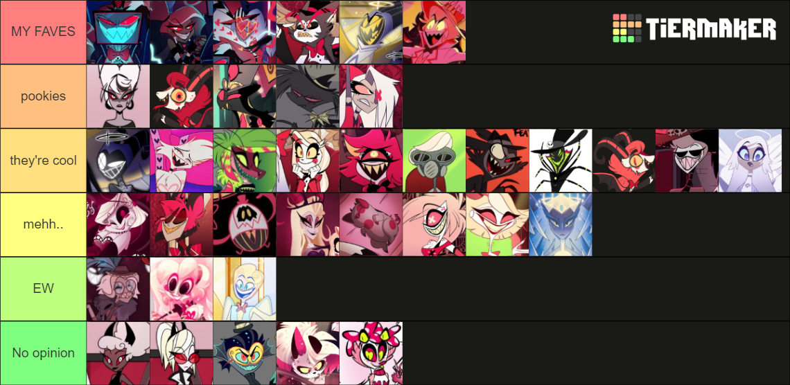 Hazbin Hotel character tierlist Tier List (Community Rankings) - TierMaker