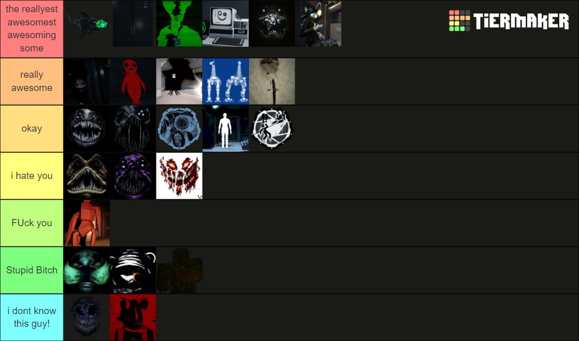 pressure characters!! Tier List (Community Rankings) - TierMaker