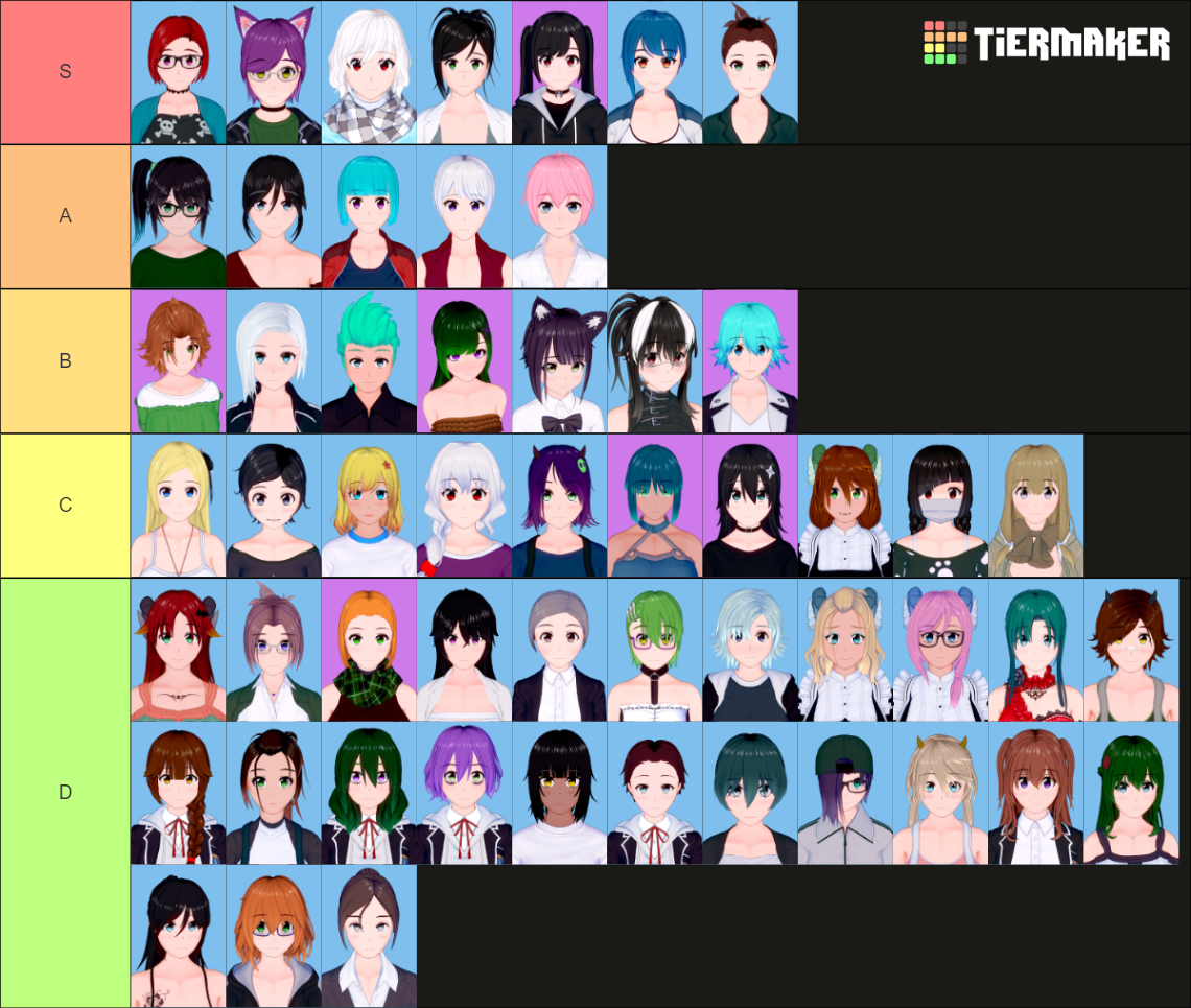Crimson High (AVN) (v0.24) Tier List (Community Rankings) - TierMaker