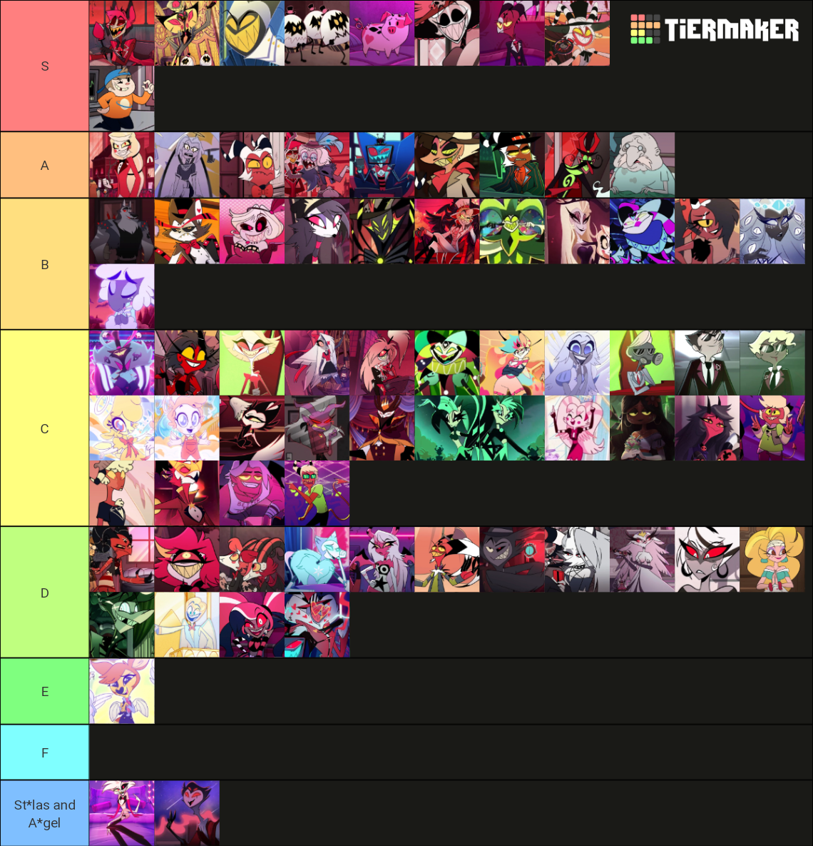 Hazbin Hotel + Helluva Boss Characters Tier List (Community Rankings) - TierMaker