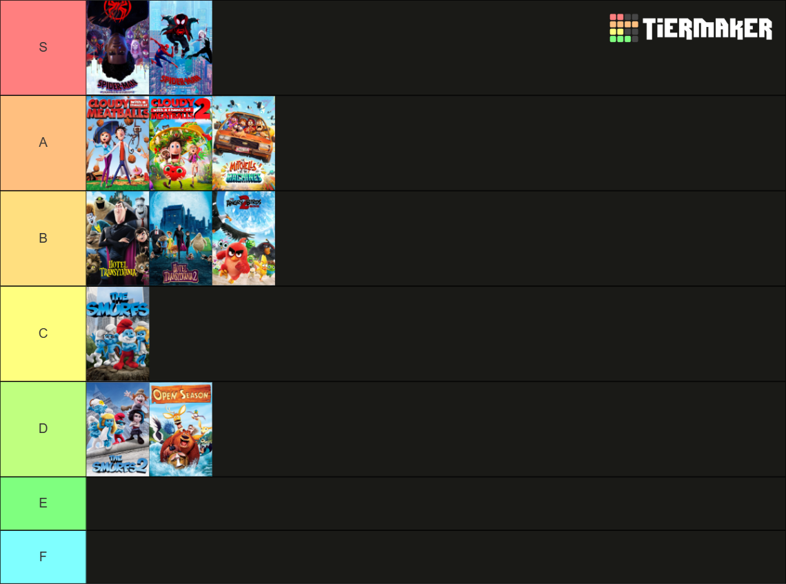 All Sony Animation Films Tier List (Community Rankings) - TierMaker