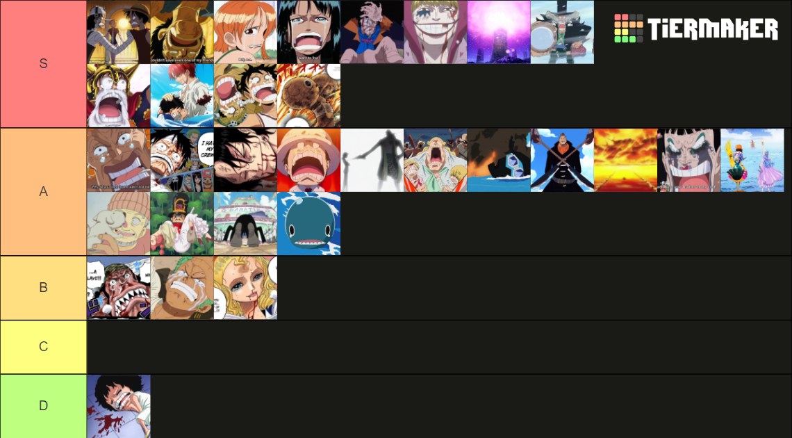 One Piece Emotional Moments Tier List (Community Rankings) - TierMaker