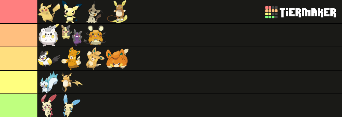 ALL Pokémon Pikaclones aka. Electric-Rodents (Gen 1-9) Tier List ...