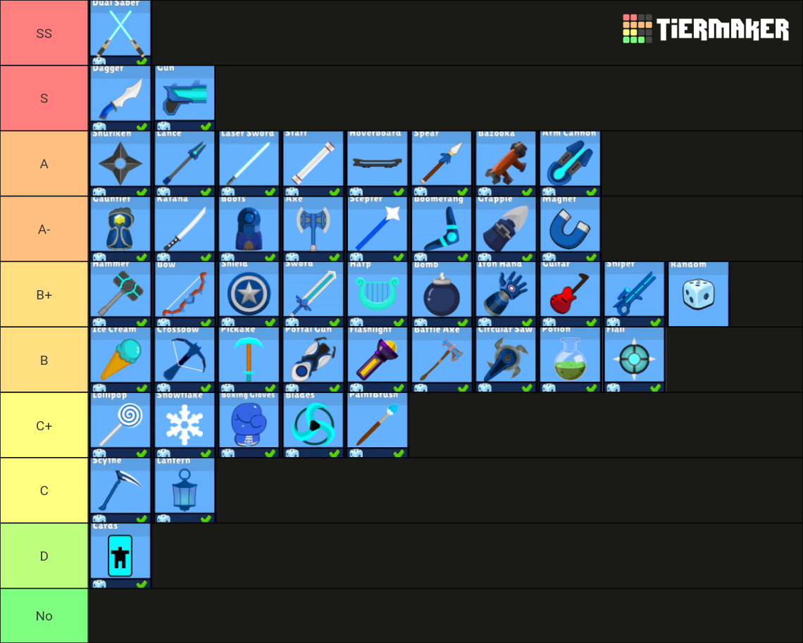 Supreme Duelist Stickman Weapons Tier List (Community Rankings) - TierMaker