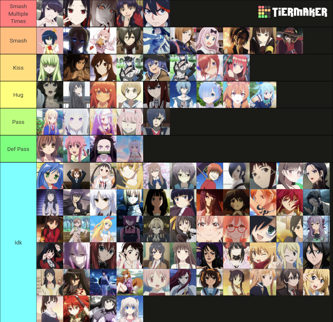 Top 100 Waifu Smash or Lass Tier List (Community Rankings) - TierMaker