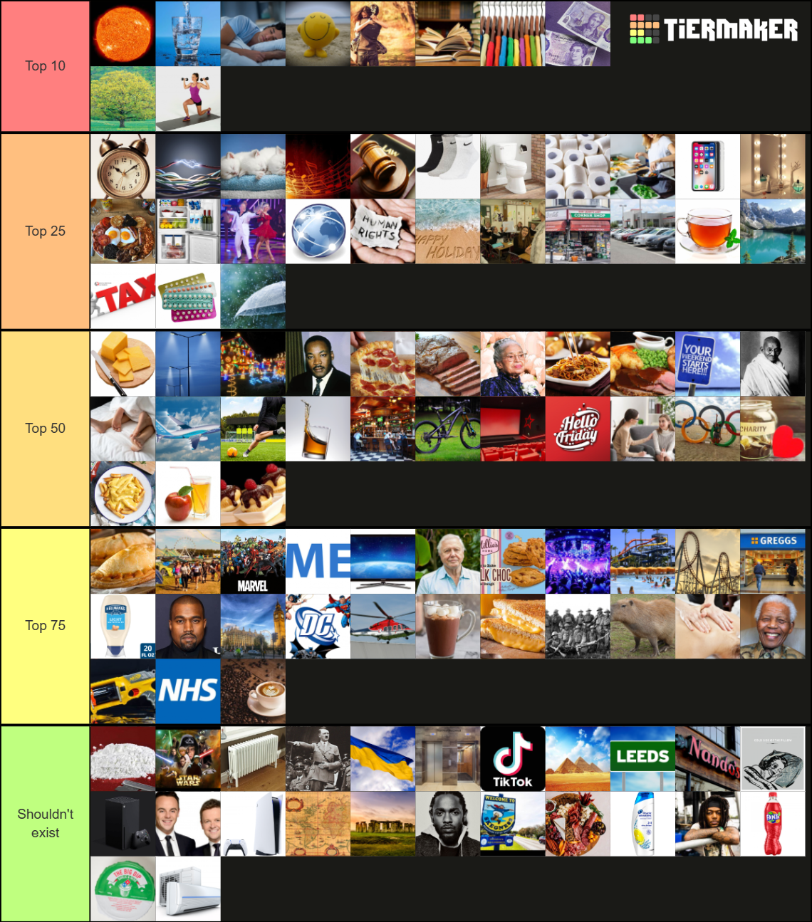 Top 100 Things Ever Tier List (Community Rankings) - TierMaker