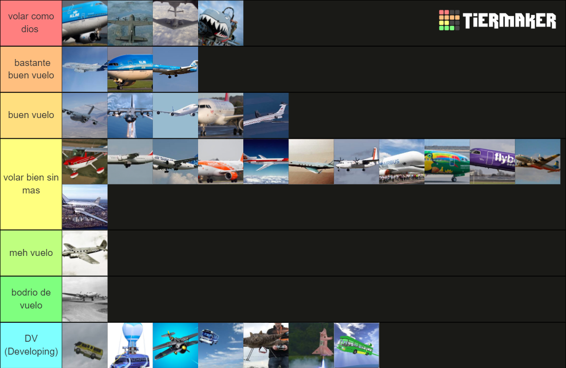 Plane Tier List (Community Rankings) - TierMaker