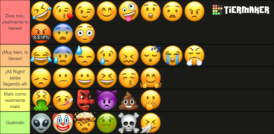 The Great Emojis Tier List (Community Rankings) - TierMaker