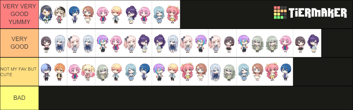 Pjsk ships Tier List (Community Rankings) - TierMaker