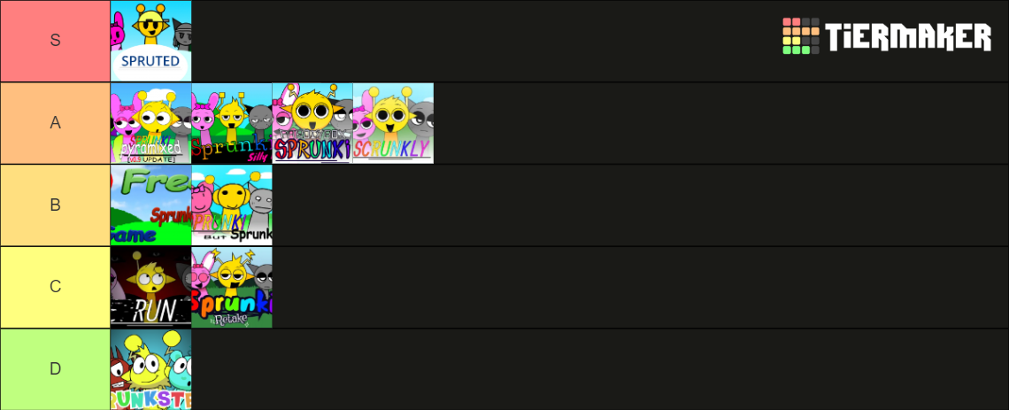sprunki mods that make the game better Tier List (Community Rankings ...