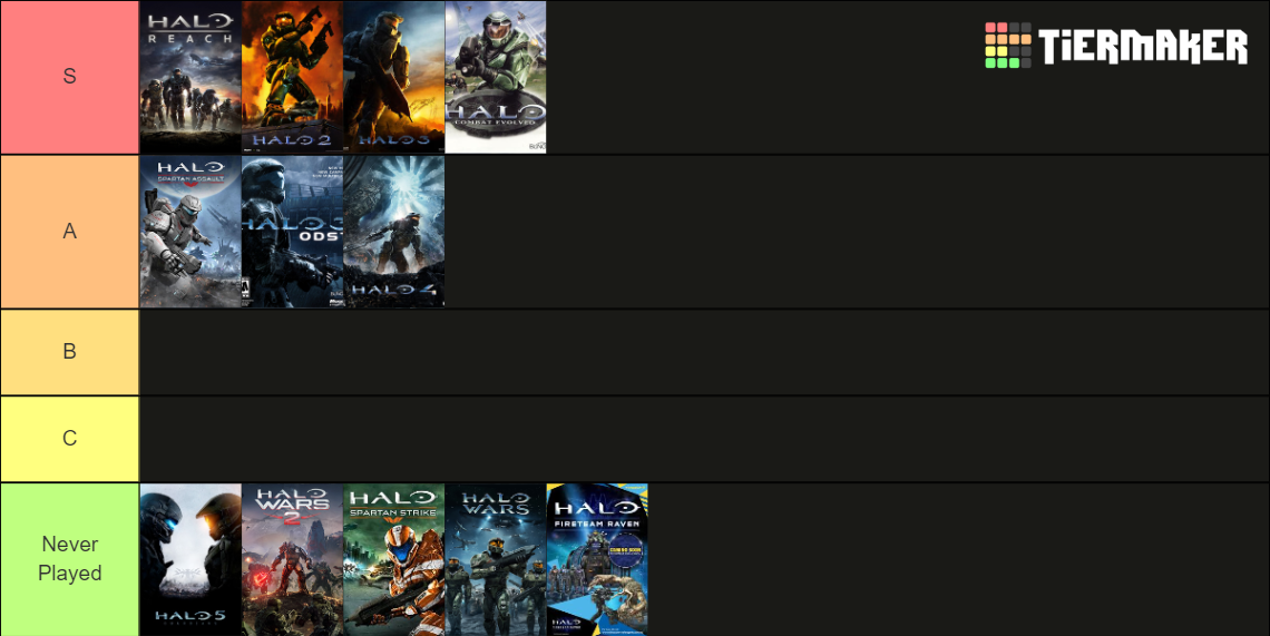 All Halo Games Tier List (Community Rankings) - TierMaker