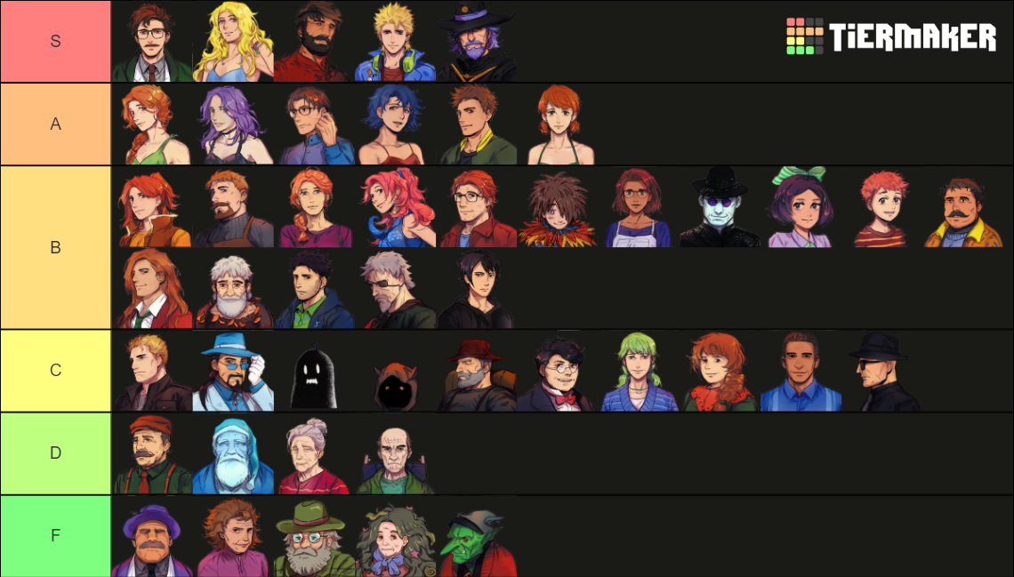 Stardew Valley DC Burgers Portrait Mod Tier List (Community Rankings ...