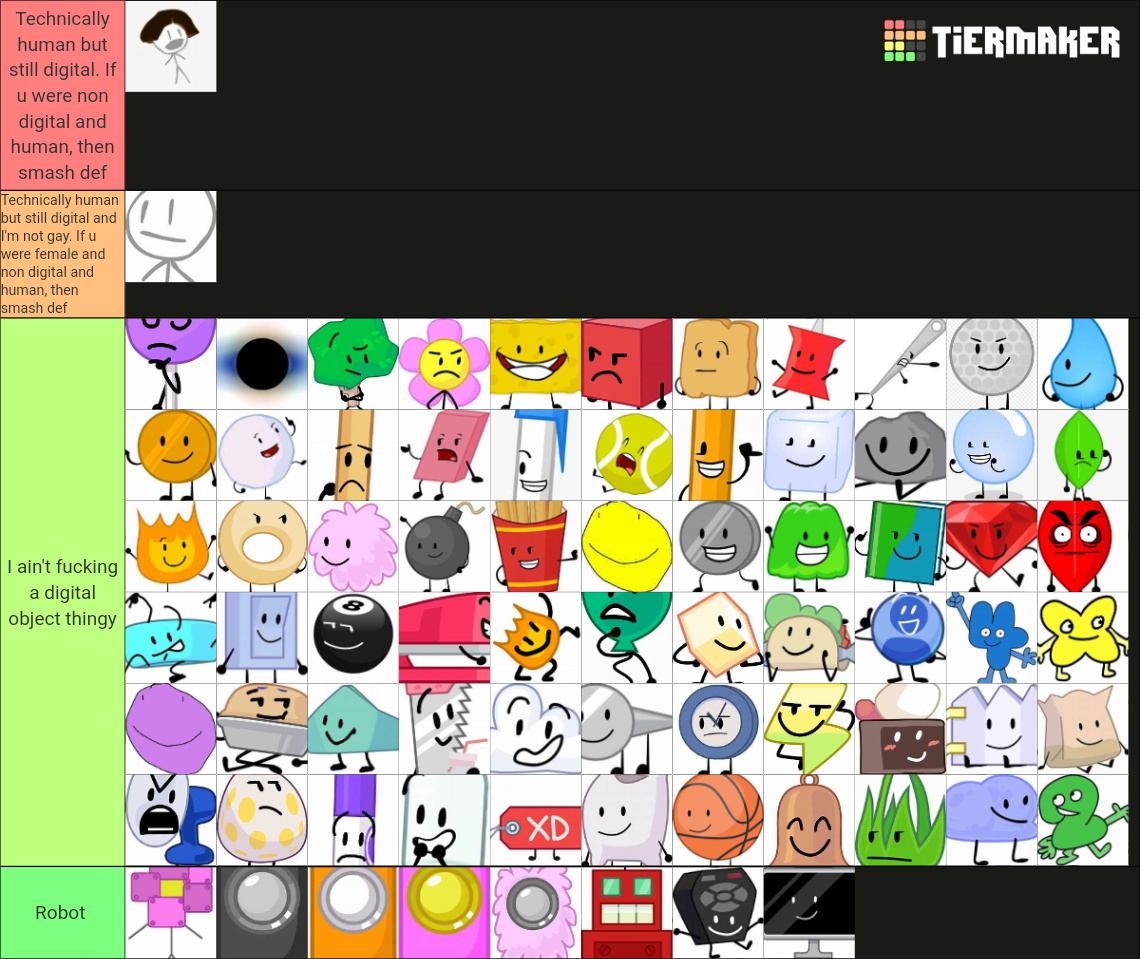 All BFDI Characters! Tier List (Community Rankings) - TierMaker