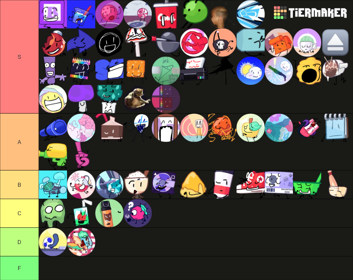 Animatic Battle Contestants Animatic Tier List Community Rankings Tiermaker