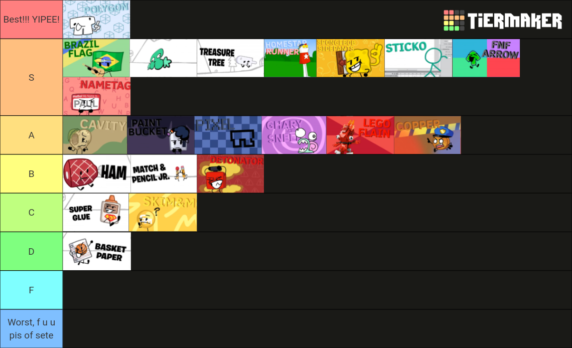 ANOSIMBIB Characters(ANOSIMBIB by CraftedPin) Tier List (Community ...