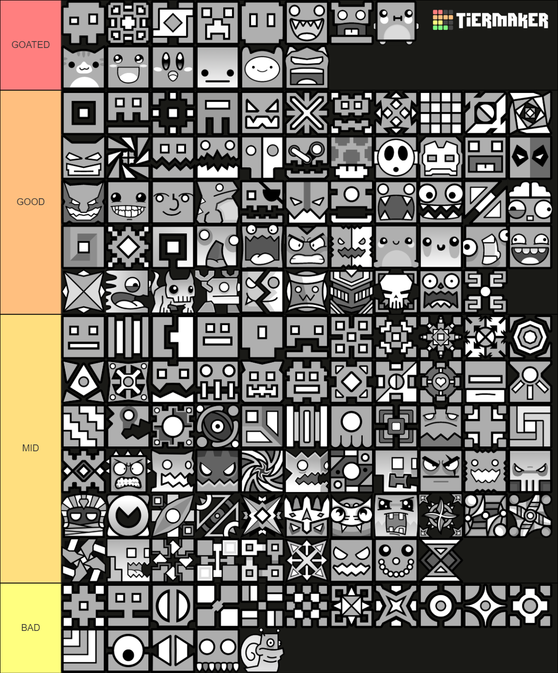 Geometry Dash All Icons Tier List (Community Rankings) - TierMaker