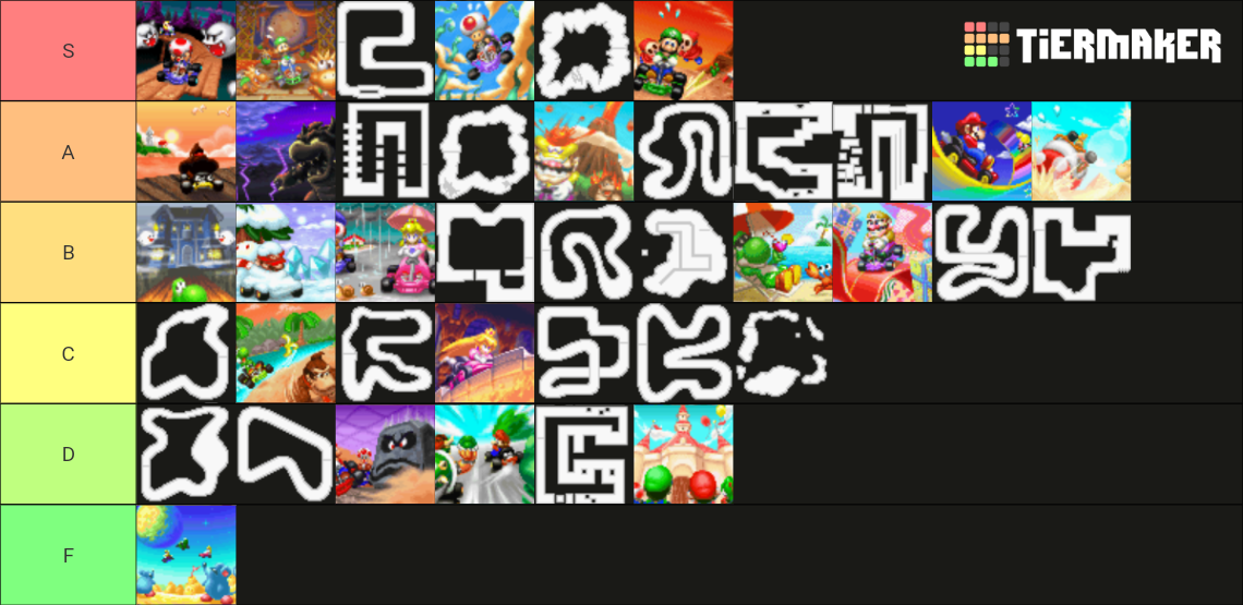 Mario Kart: Super Circuit Tracks Tier List (Community Rankings) - TierMaker