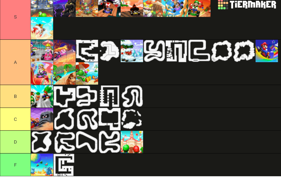 Mario Kart: Super Circuit Tracks Tier List (Community Rankings) - TierMaker