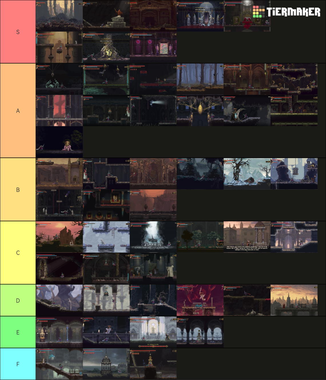 Blasphemous 1 and 2 Areas (Mea Culpa dlc included) Tier List (Community Rankings) - TierMaker