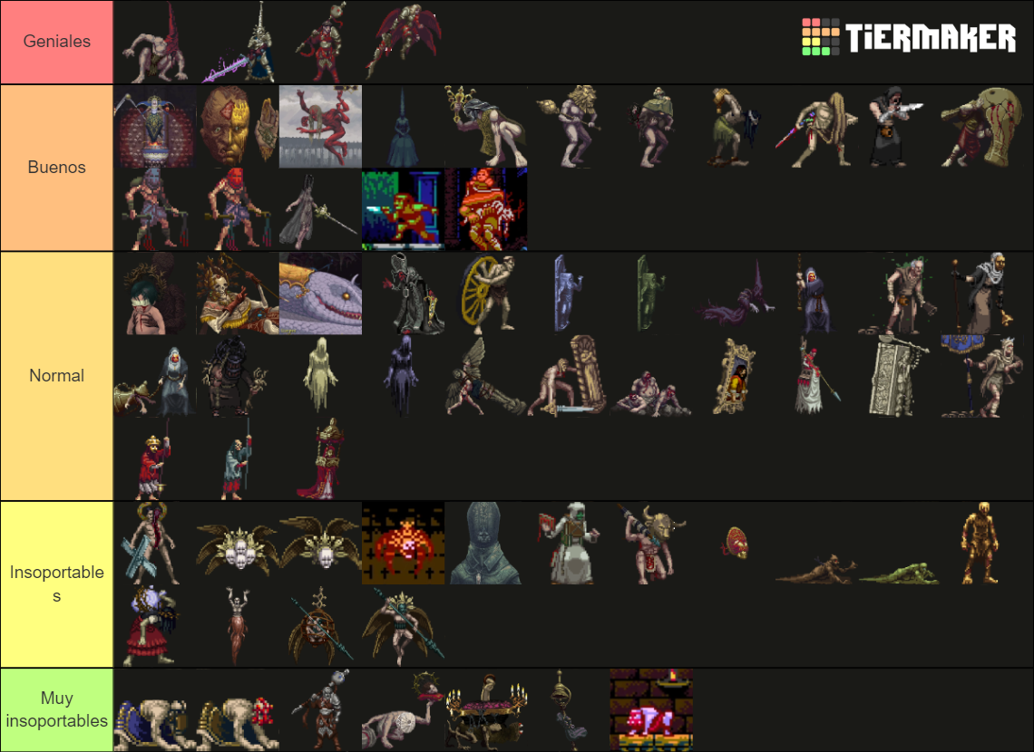 Blasphemous enemies Tier List (Community Rankings) - TierMaker