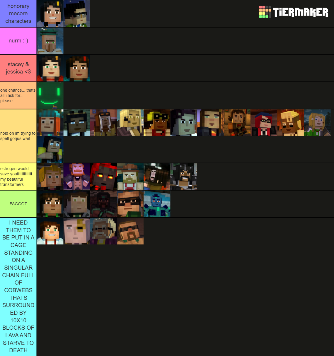 Minecraft Story Mode characters Tier List (Community Rankings) - TierMaker
