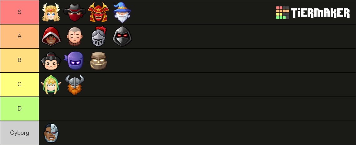 Project Smash [DISCONTINUED] Tier List (Community Rankings) - TierMaker