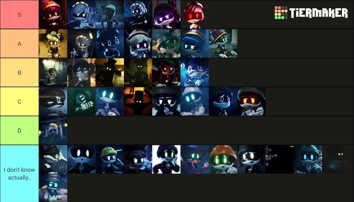 Murder drones Characters [Ep 7] Tier List (Community Rankings) - TierMaker