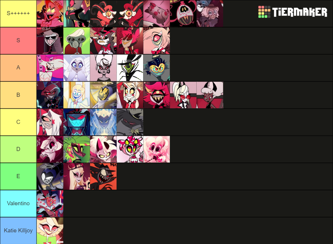 Hazbin Hotel character tierlist Tier List (Community Rankings) - TierMaker