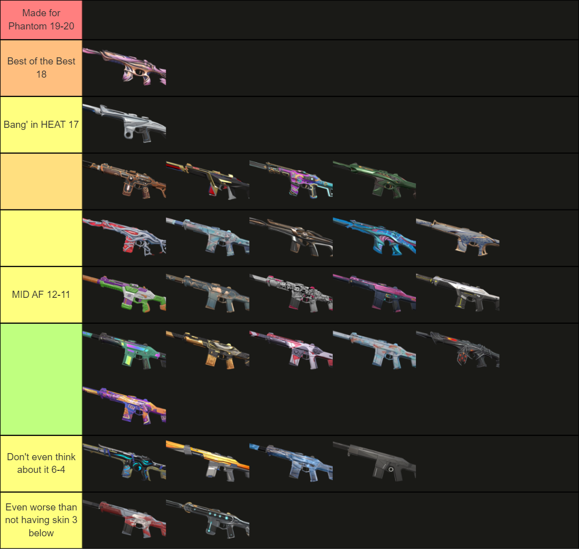 Valorant Phantom Skins (05/09/24) Tier List (Community Rankings ...