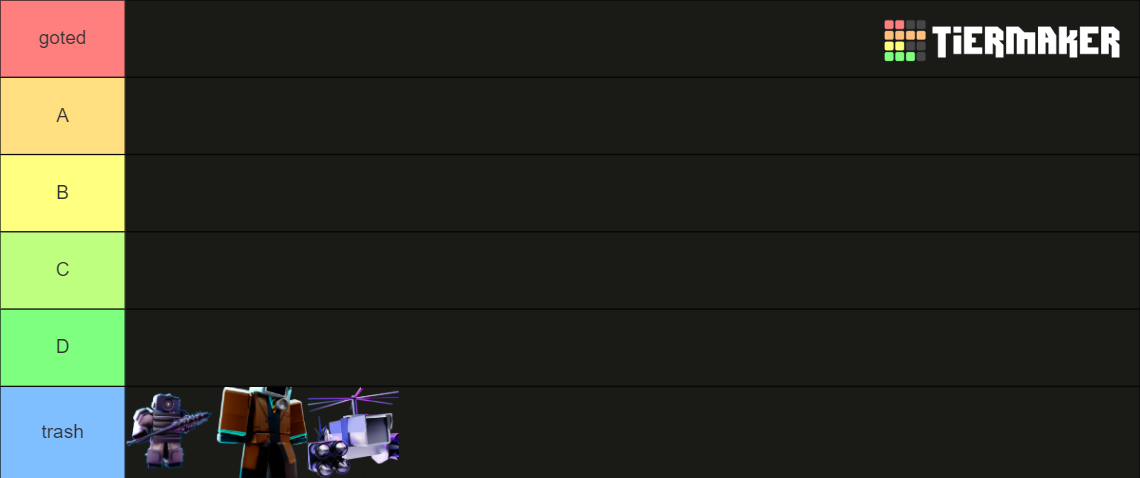 Toilet Tower Defense unit's (episode 73 part 1) Tier List (Community ...