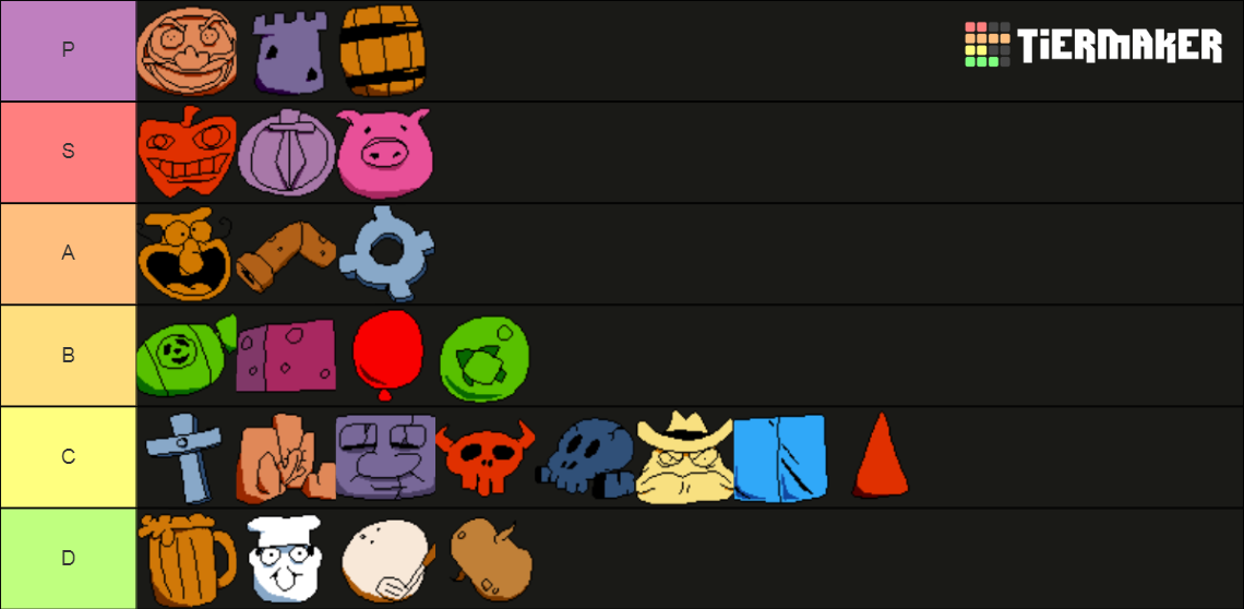 Pizza Tower: All Levels Tier List (Community Rankings) - TierMaker