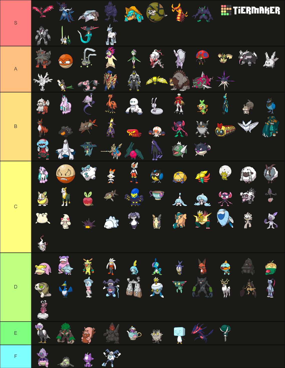 Pokémon Generation 8 (GEN 9 SPRITES!) Maker Tier List (Community ...