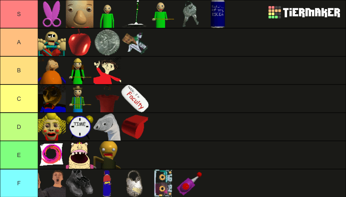 Baldi's Basics Characters and Items Tier List (Community Rankings ...