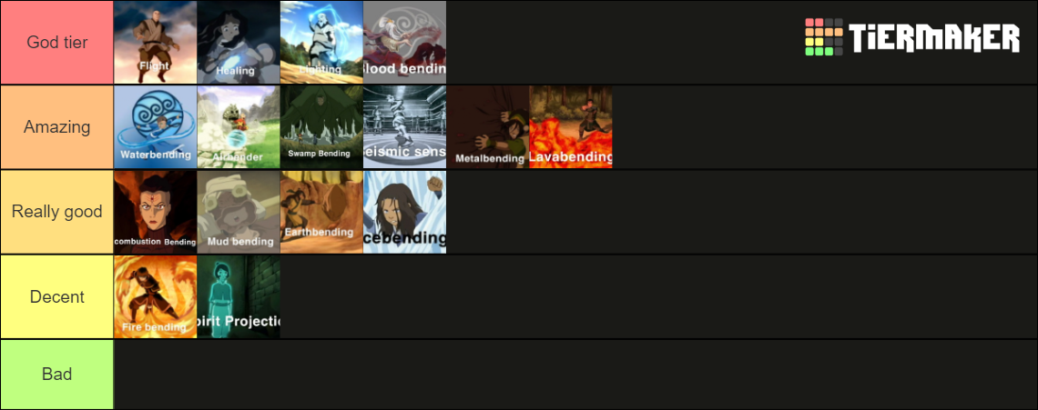 Avatar The Last Airbender Bending and Sub Bending types Tier List ...