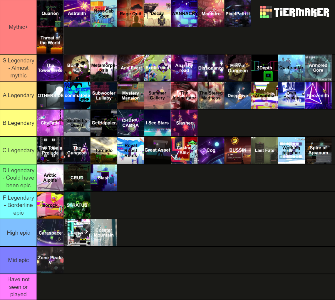 Geometry Dash - Legendary & Mythic Levels Tier List (Community Rankings ...