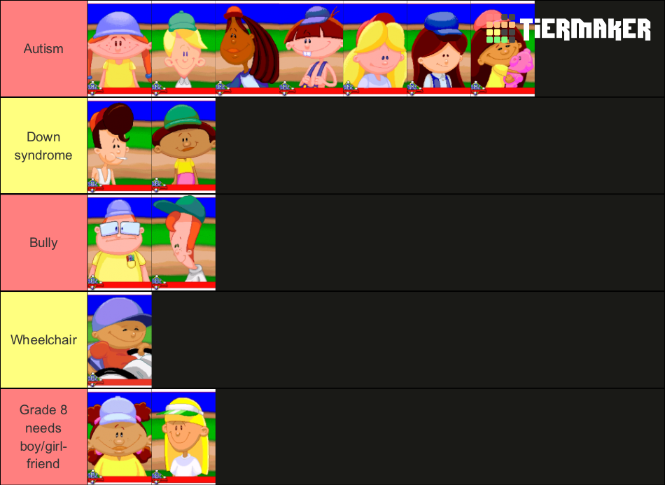 Backyard Baseball 1997 Tier List (Community Rankings) - TierMaker