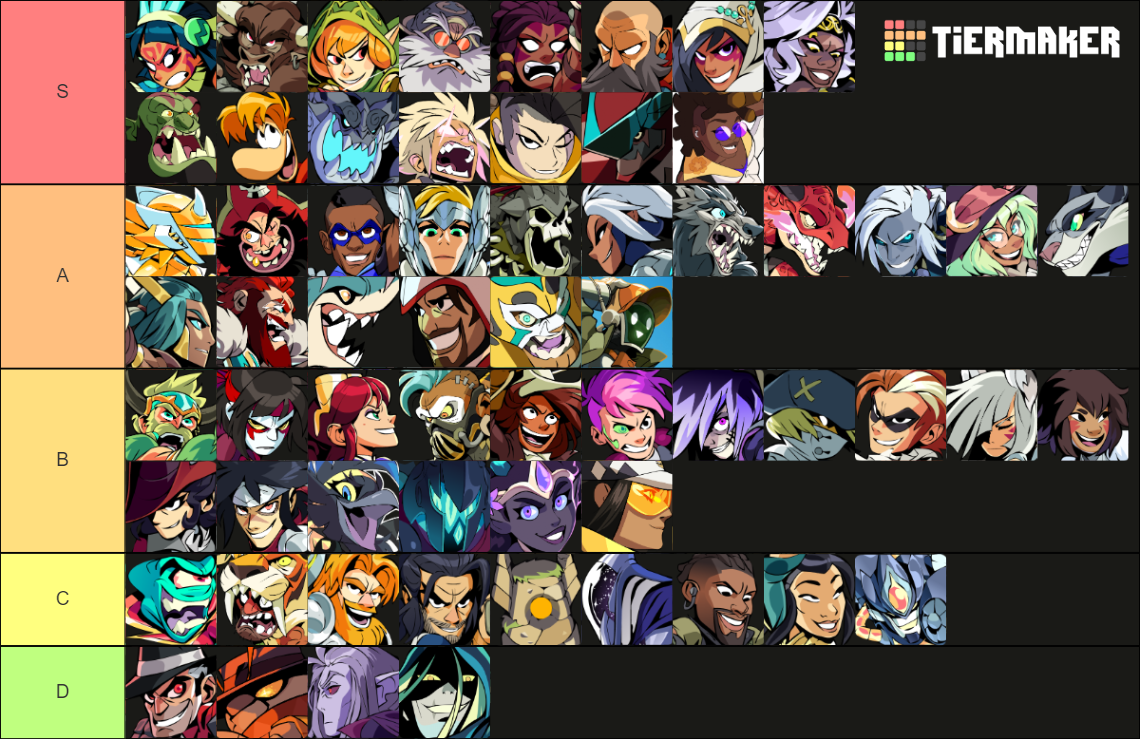 Legends do Brawlhalla (with Priya) Tier List (Community Rankings ...