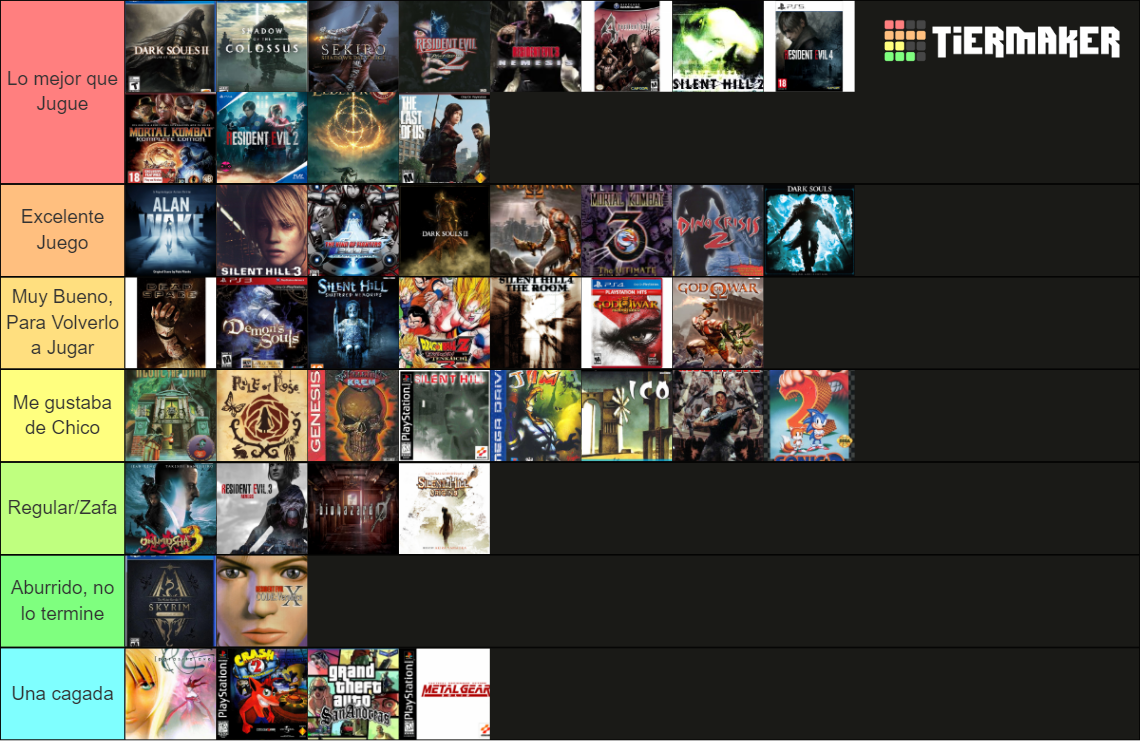 Best games Tier List (Community Rankings) - TierMaker