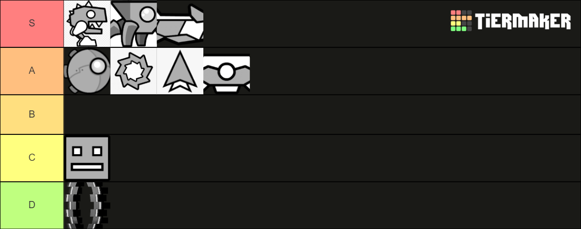 Geometry Dash Game Modes Tier List (Community Rankings) - TierMaker