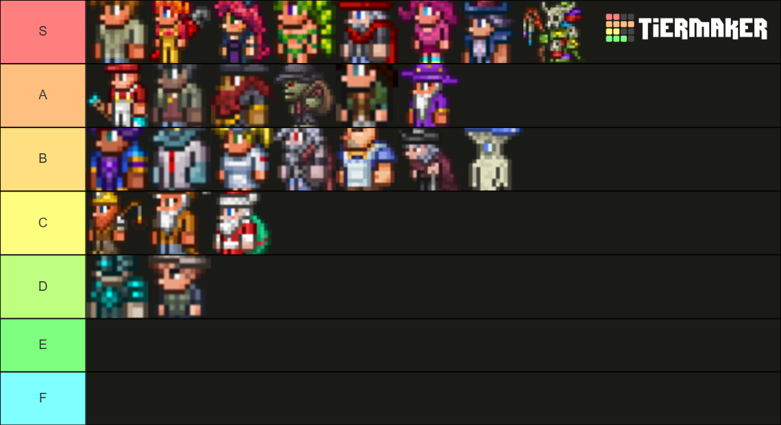 Terraria NPC Tier List (Community Rankings) - TierMaker Terraria NPC Tier List (Community Rankings) - TierMaker