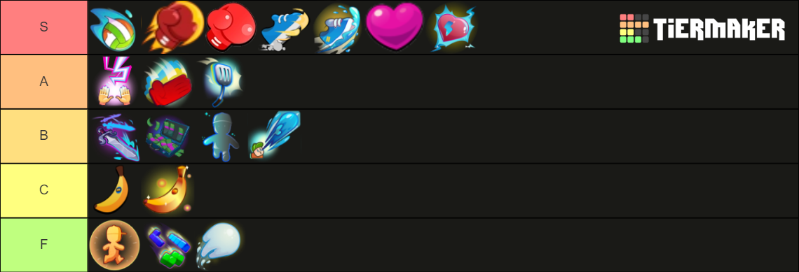 Stumble Guys Special Emotes Tier List (Community Rankings) - TierMaker