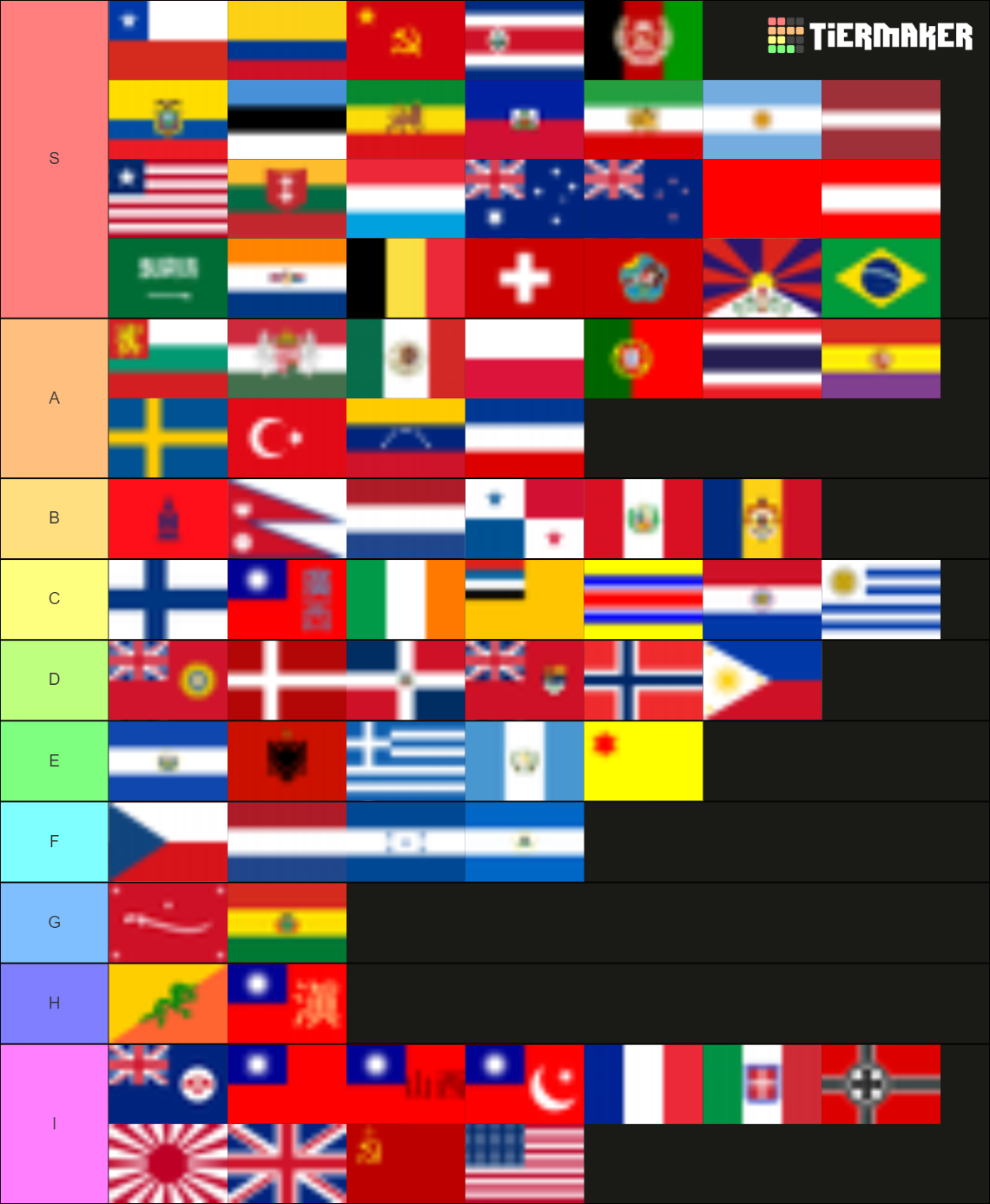 Hoi4 nations Tier List (Community Rankings) - TierMaker