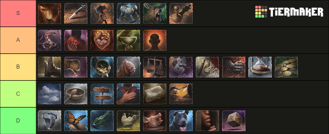 CK3 Personality Traits Tier List (Community Rankings) - TierMaker