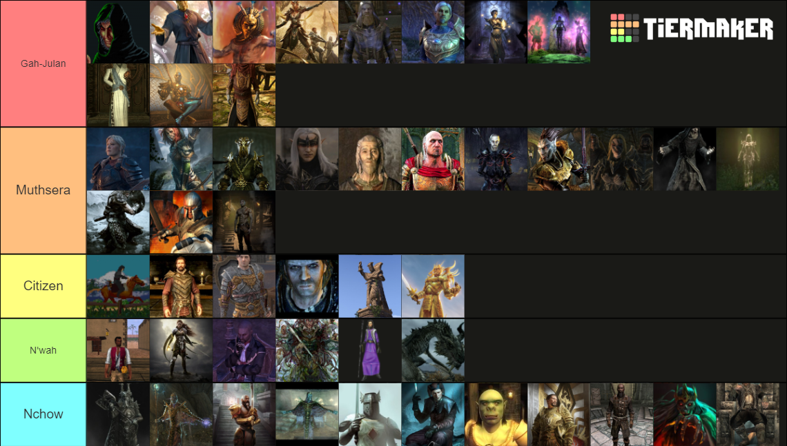 Elder Scrolls characters Tier List (Community Rankings) - TierMaker