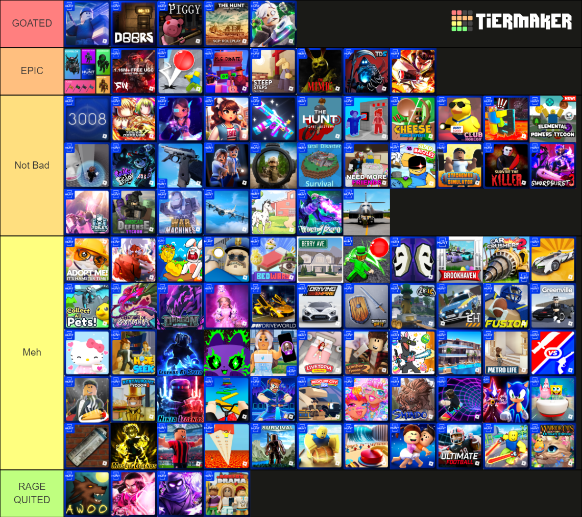 THE HUNT (ROBLOX) Tier List (Community Rankings) - TierMaker