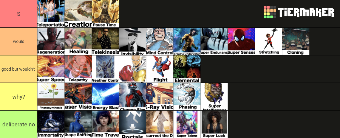 Superpower Ranking Tier List (Community Rankings) - TierMaker