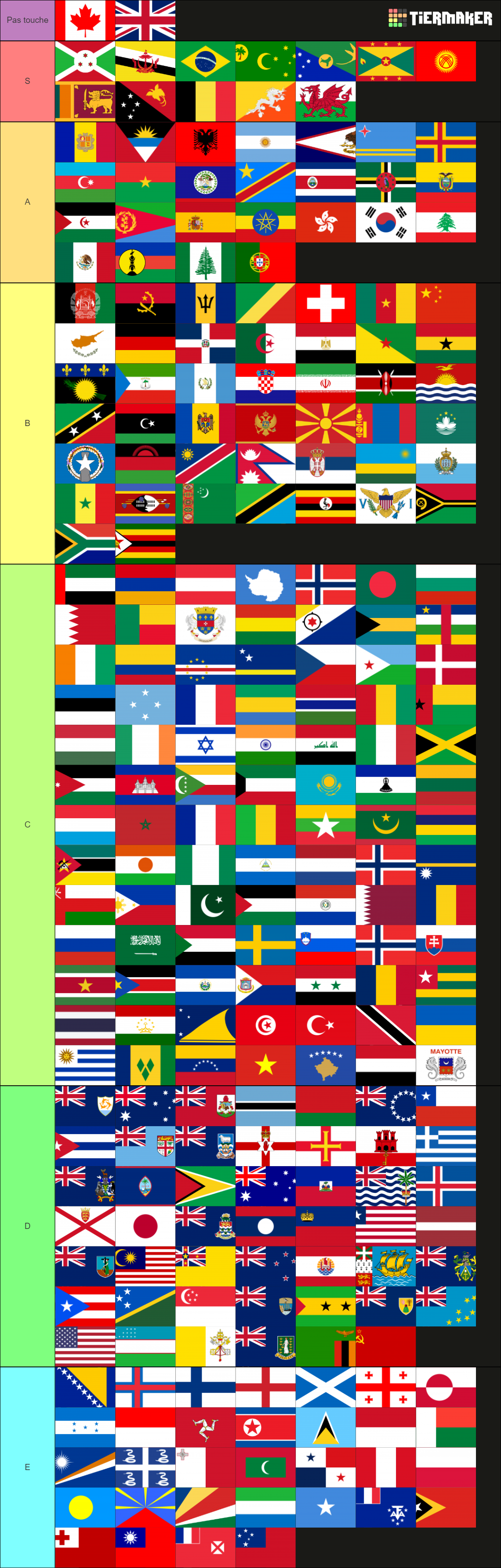 EVERY Country Flag Tier List (Community Rankings) - TierMaker