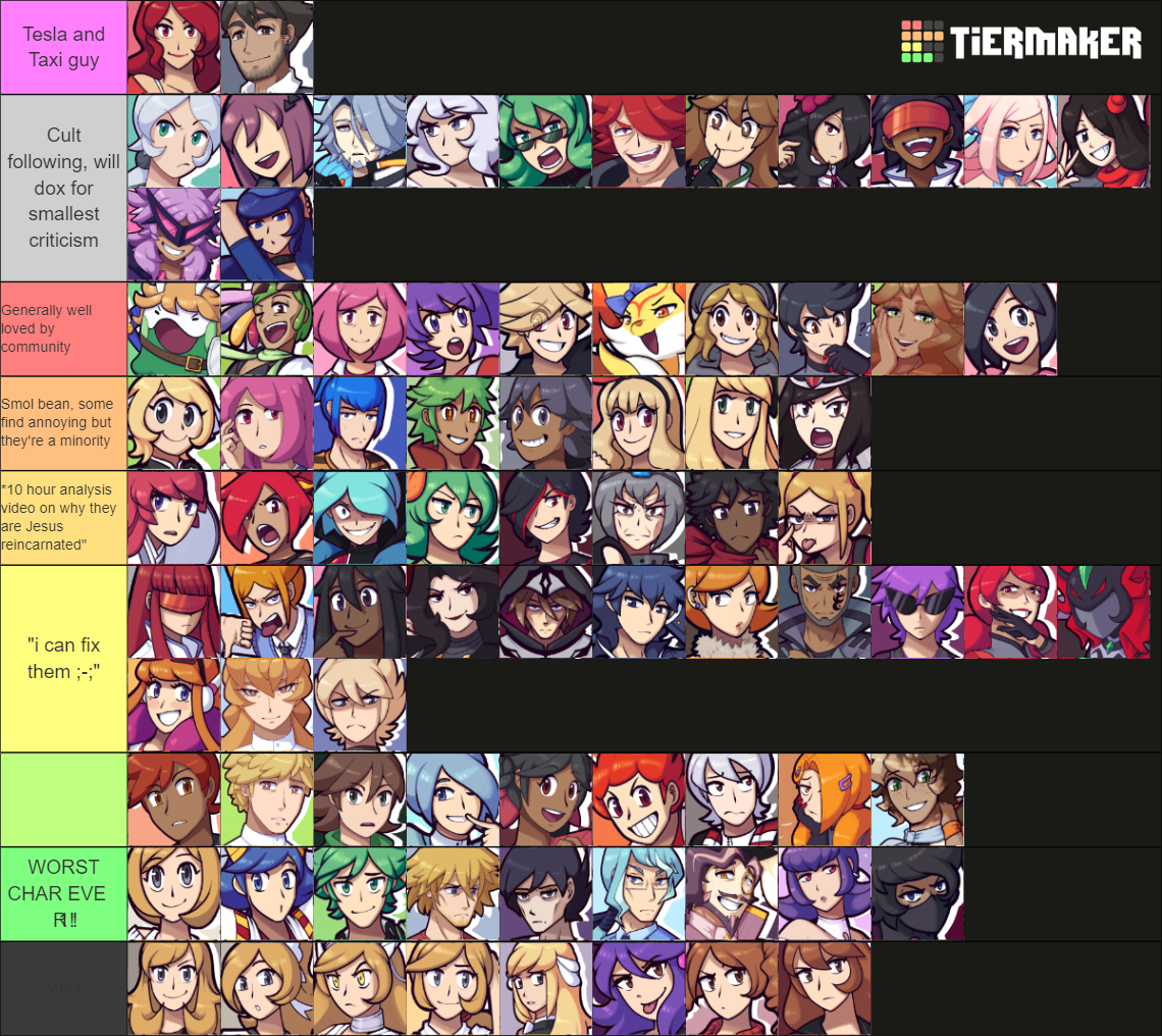 Rejuvenation Characters [V13.5 - SPOILER WARNING] Tier List (Community ...