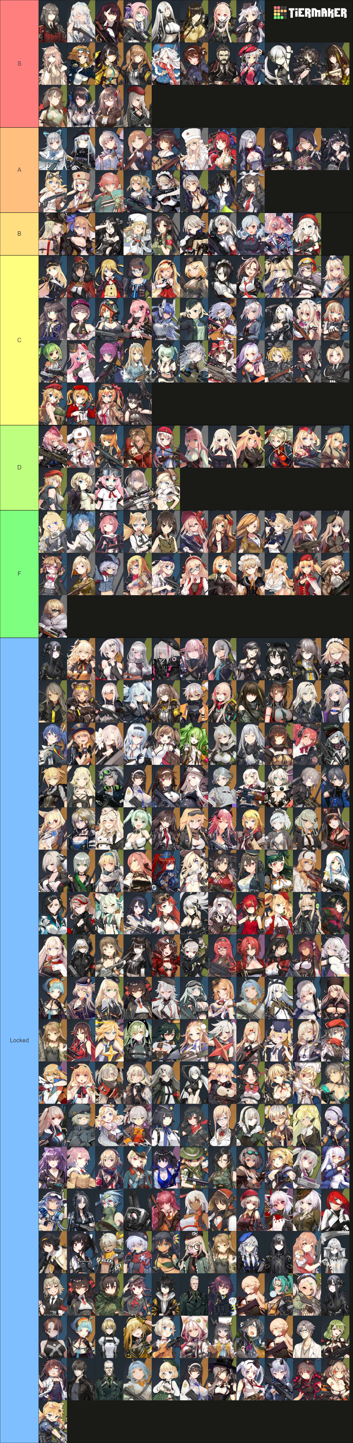 Girls Frontline (COMPLETE) Tier List (Community Rankings) - TierMaker